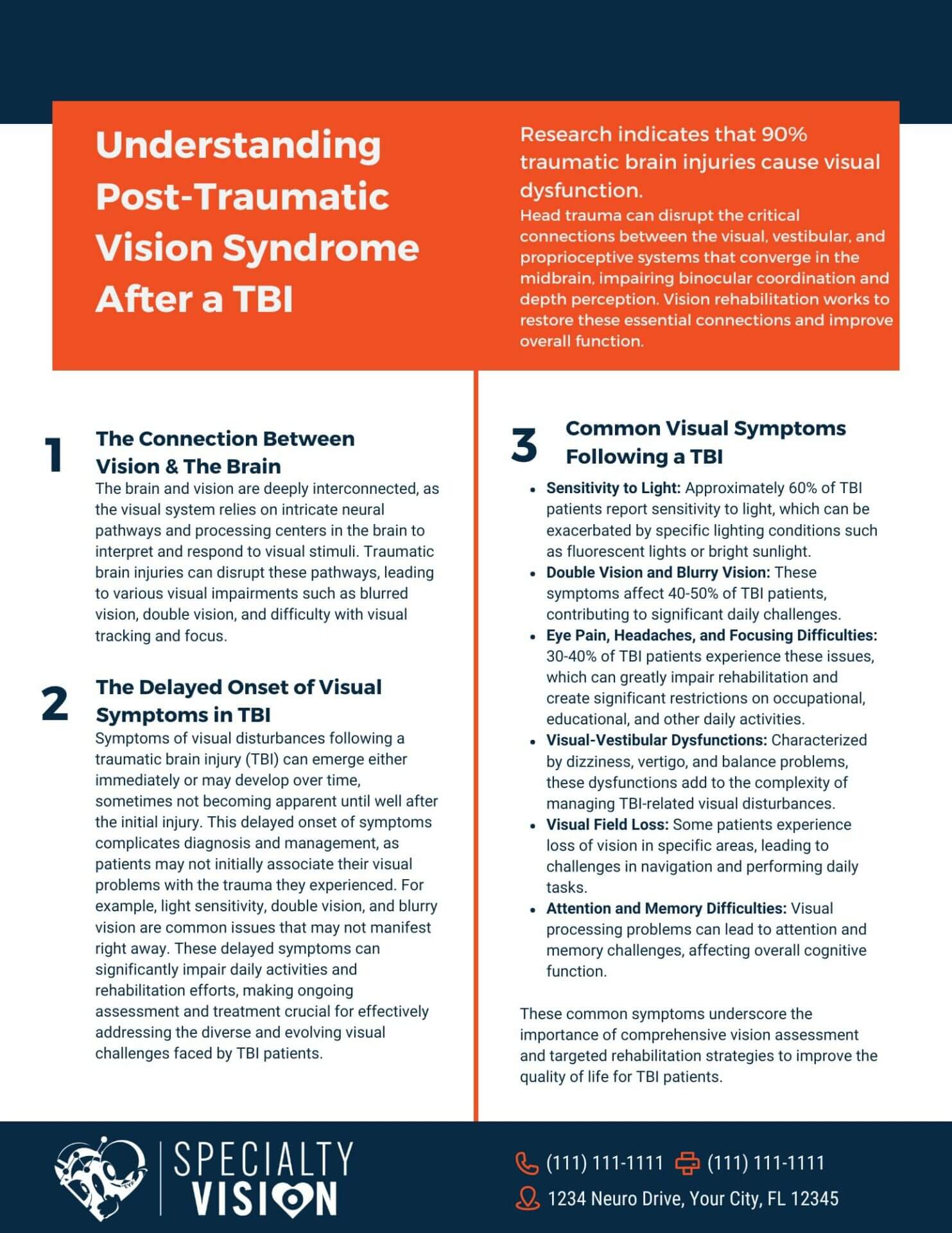 Neuro Referral Template Pack - Specialty Vision